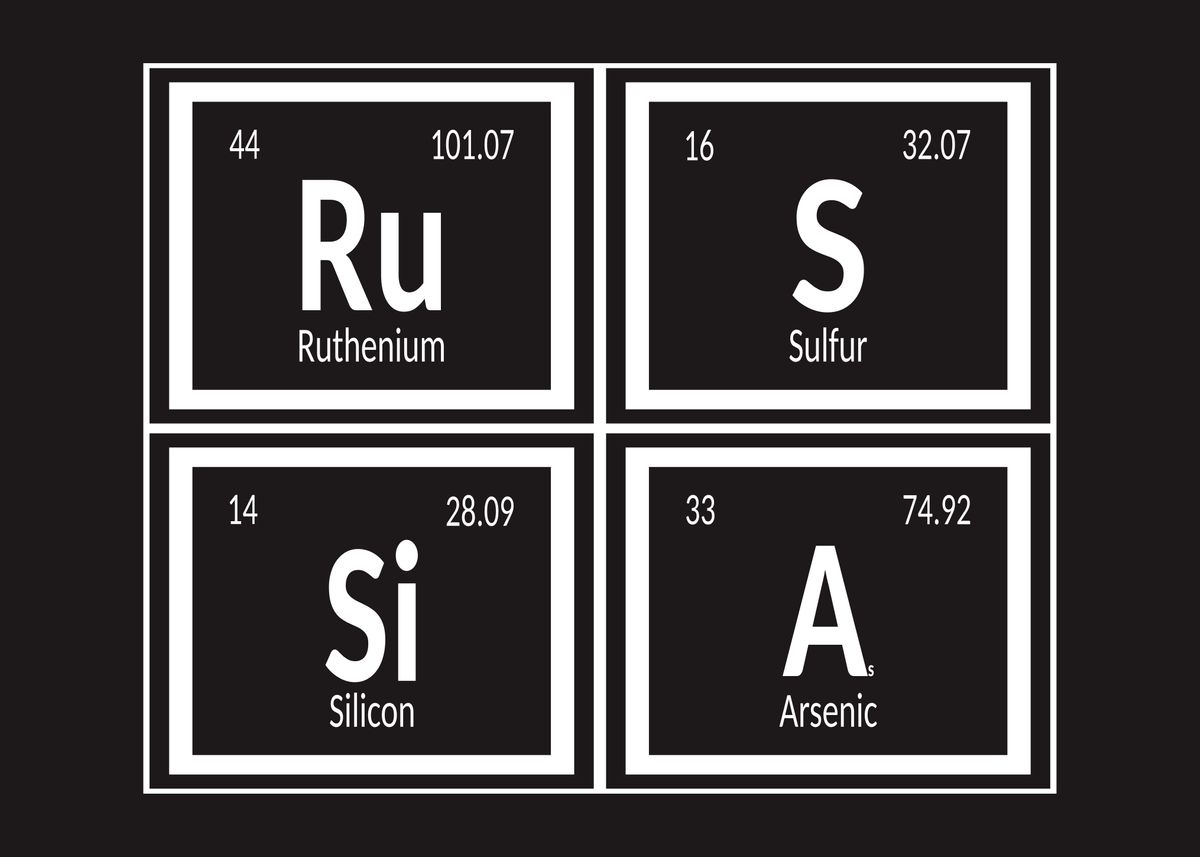 'Russia Periodic Table' Poster by Maozva | Displate