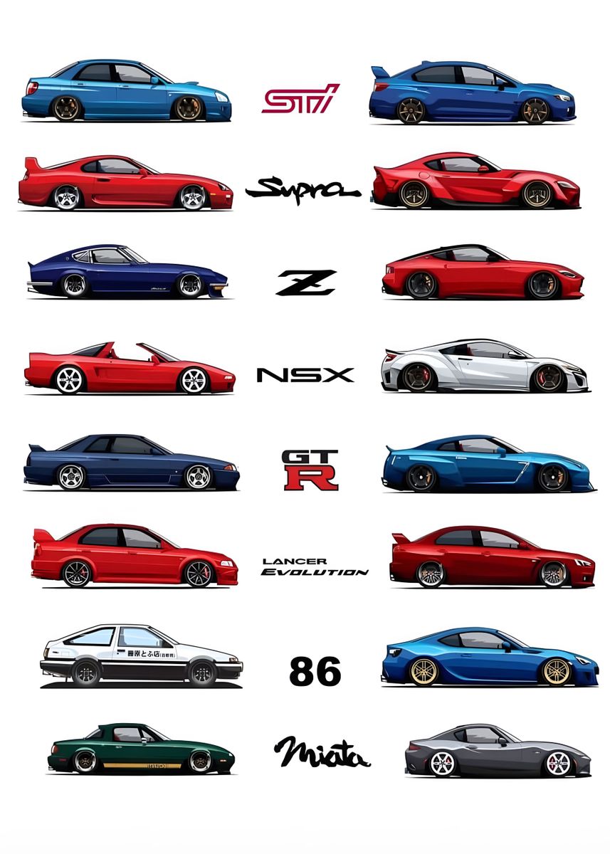 'Japanese Sport Cars JDM' Poster, picture, metal print, paint by ...
