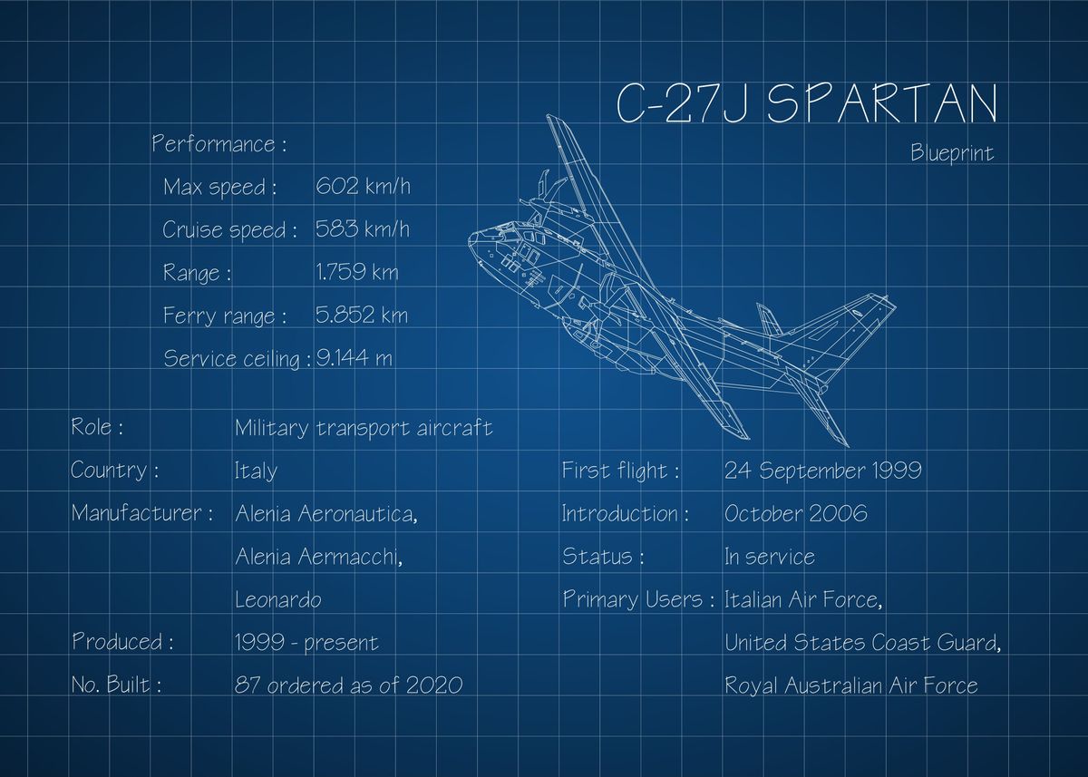 'C 27J Spartan' Poster by Lintang Wicaksono | Displate