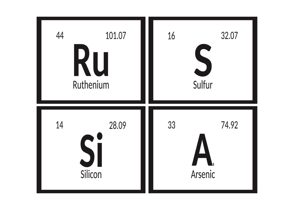 'Russia Periodic Table' Poster by Maozva | Displate