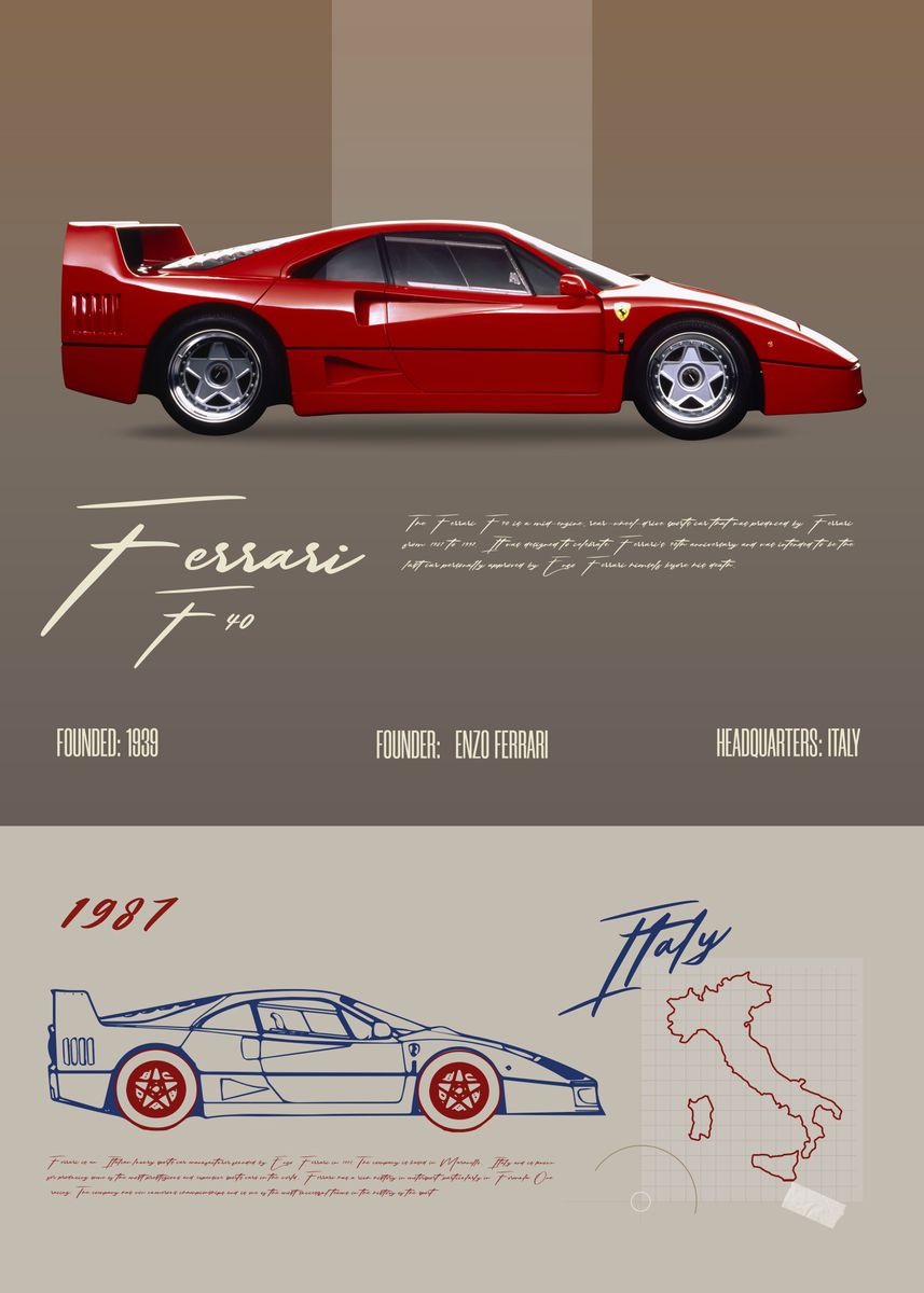 'Ferrari F40 1987' Poster, picture, metal print, paint by Basues | Displate