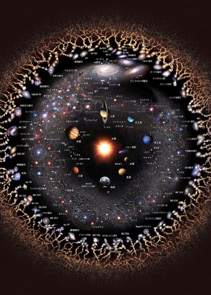 'Galaxies in Japanese' Poster, picture, metal print, paint by ...