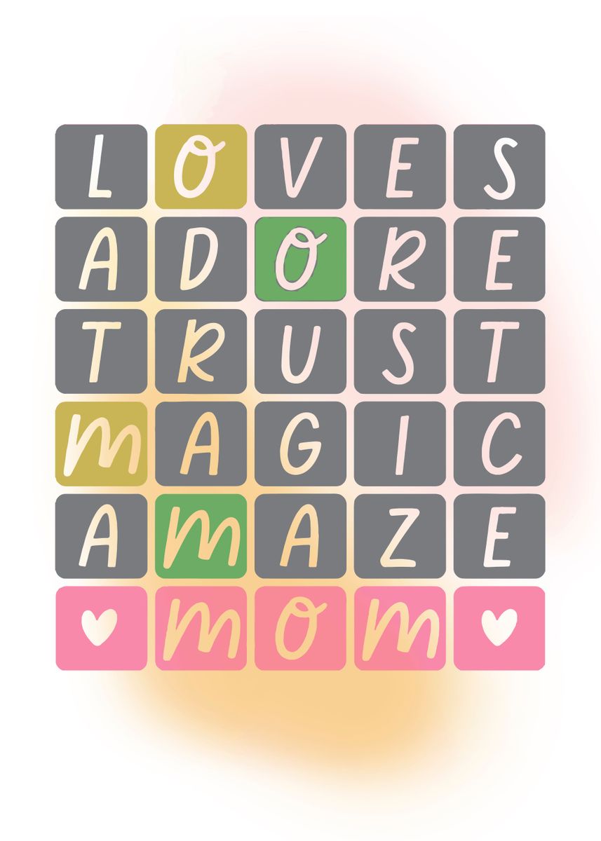 'Wordle Mothers Day' Poster, picture, metal print, paint by Loves ...