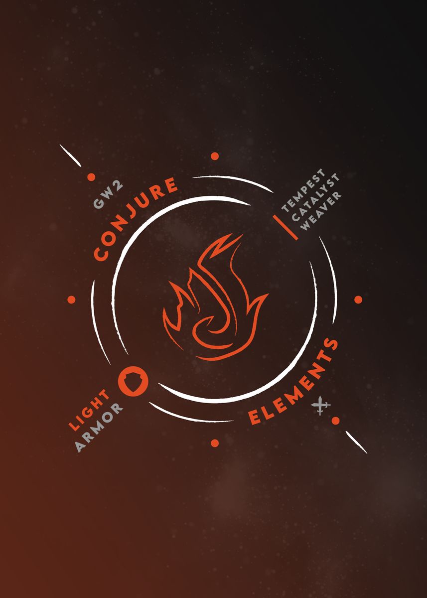 'Elementalist Life GW2' Poster, picture, metal print, paint by Joe Bui ...