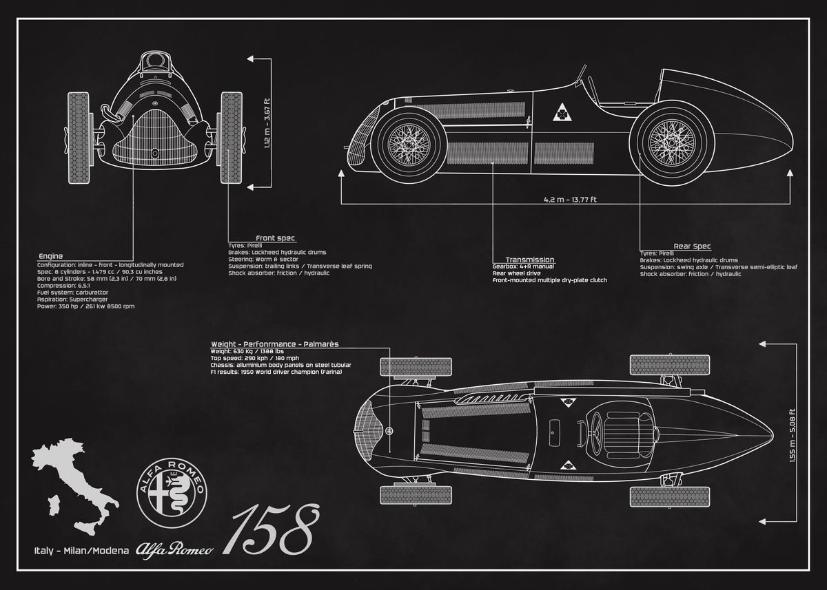 'Alfa 158 F1' Poster by KyomaArt | Displate