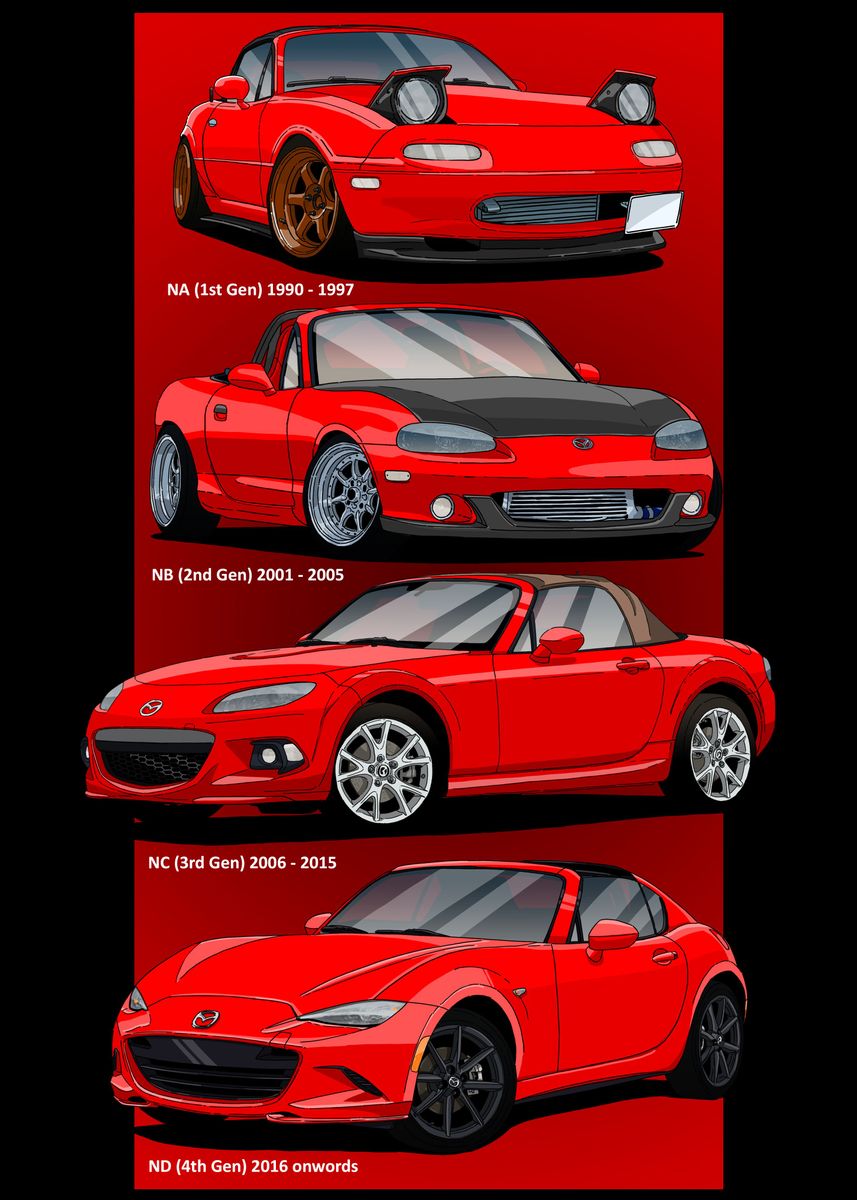 'Mazda MX5 Miata Roadster' Poster, picture, metal print, paint by ND ...