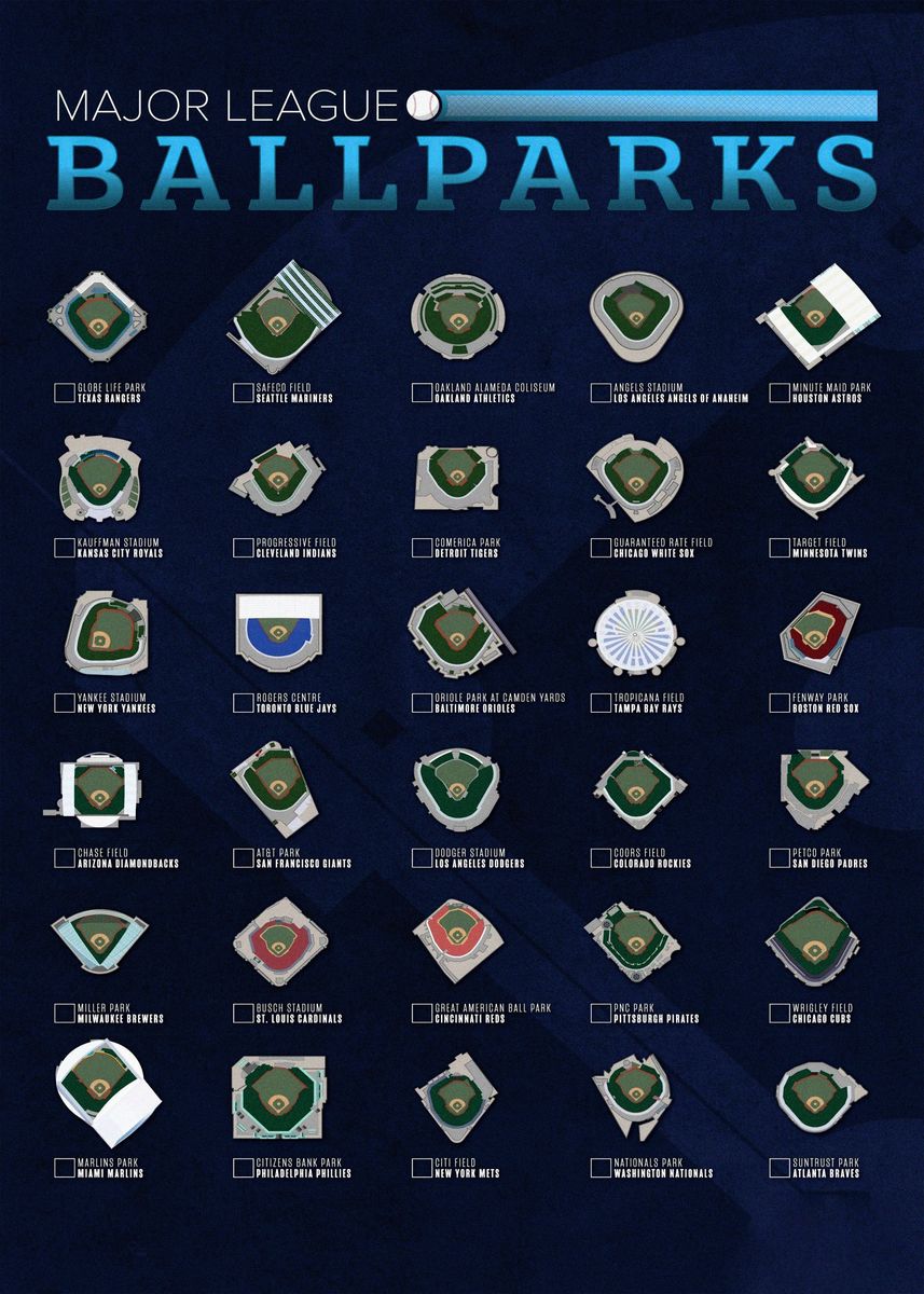 ' Ballpark Checklist' Poster, picture, metal print, paint by RobertHall ...
