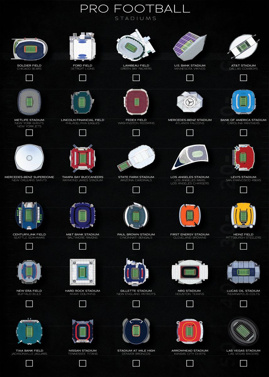 'Football Stadium Checklist' Poster, picture, metal print, paint by ...
