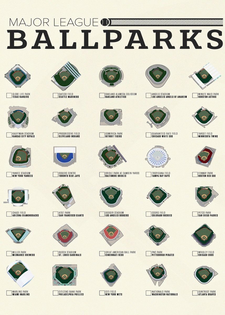 ' Ballpark Checklist' Poster, picture, metal print, paint by RobertHall ...