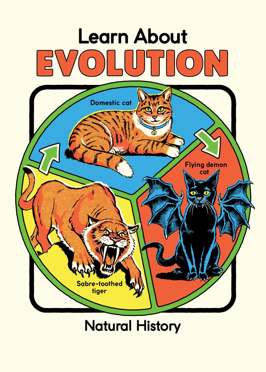 'Learn about Evolution' Poster, picture, metal print, paint by Steven ...