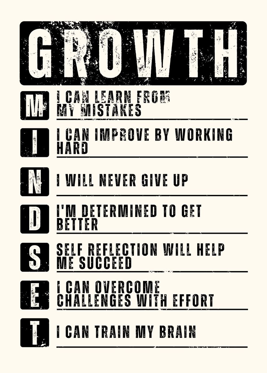 'Motivational Quotes Growth' Poster, picture, metal print, paint by ...