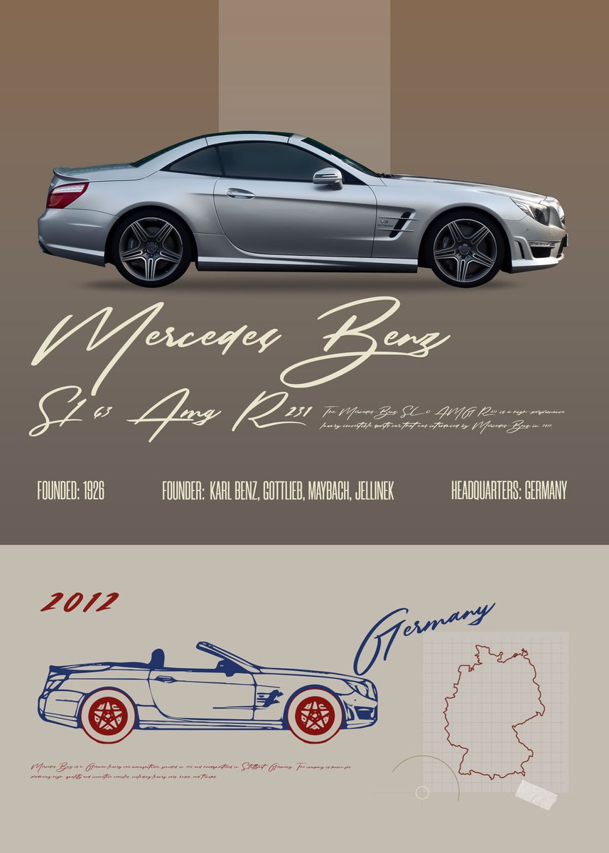 'Mercedes Benz SL63 AMG R' Poster by Basues | Displate