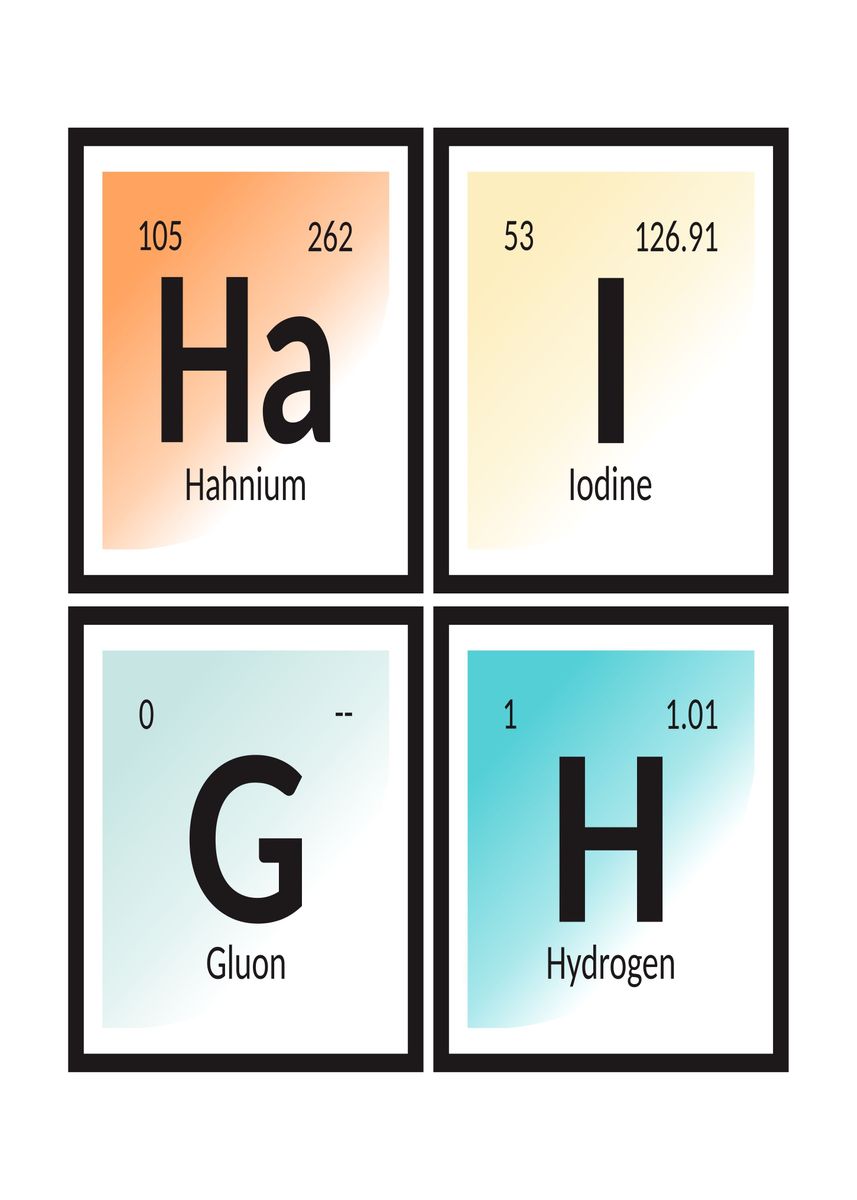'Haigh Periodic Table' Poster, picture, metal print, paint by Maozva ...
