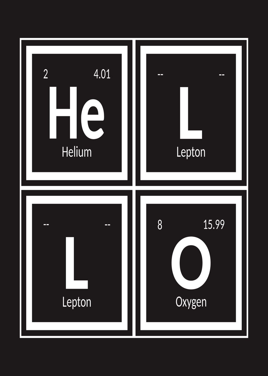 'Hello Periodic Table' Poster by Maozva | Displate