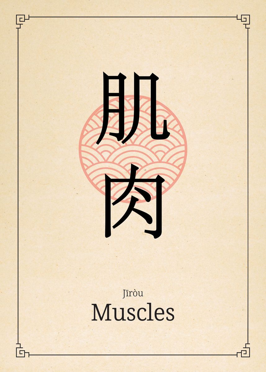 'Muscles China Style' Poster by Mark Dubienski | Displate