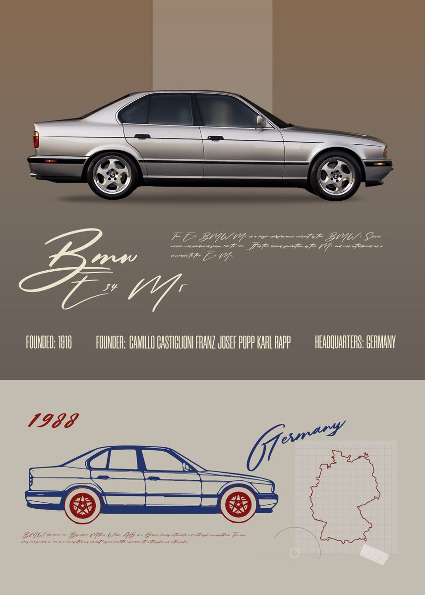 'E34 BMW M5' Poster, picture, metal print, paint by Basues | Displate