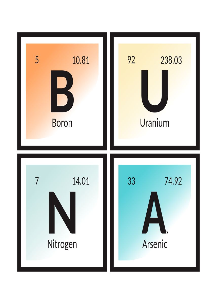 'Buna Periodic Table' Poster by Maozva | Displate