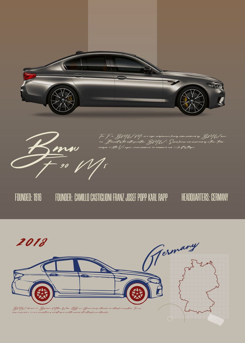 'F90 BMW M5' Poster, picture, metal print, paint by Basues | Displate