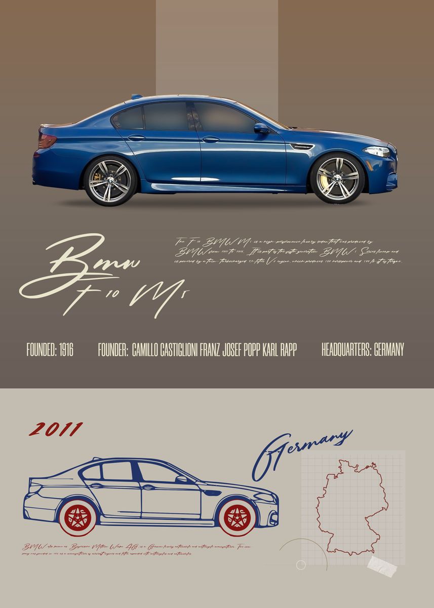 'F10 BMW M5' Poster, picture, metal print, paint by Basues | Displate