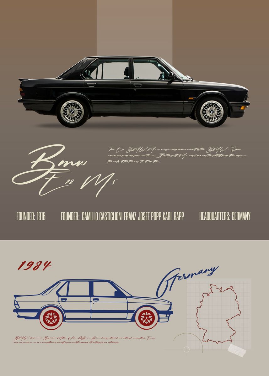 'E28 BMW M5' Poster, picture, metal print, paint by Basues | Displate