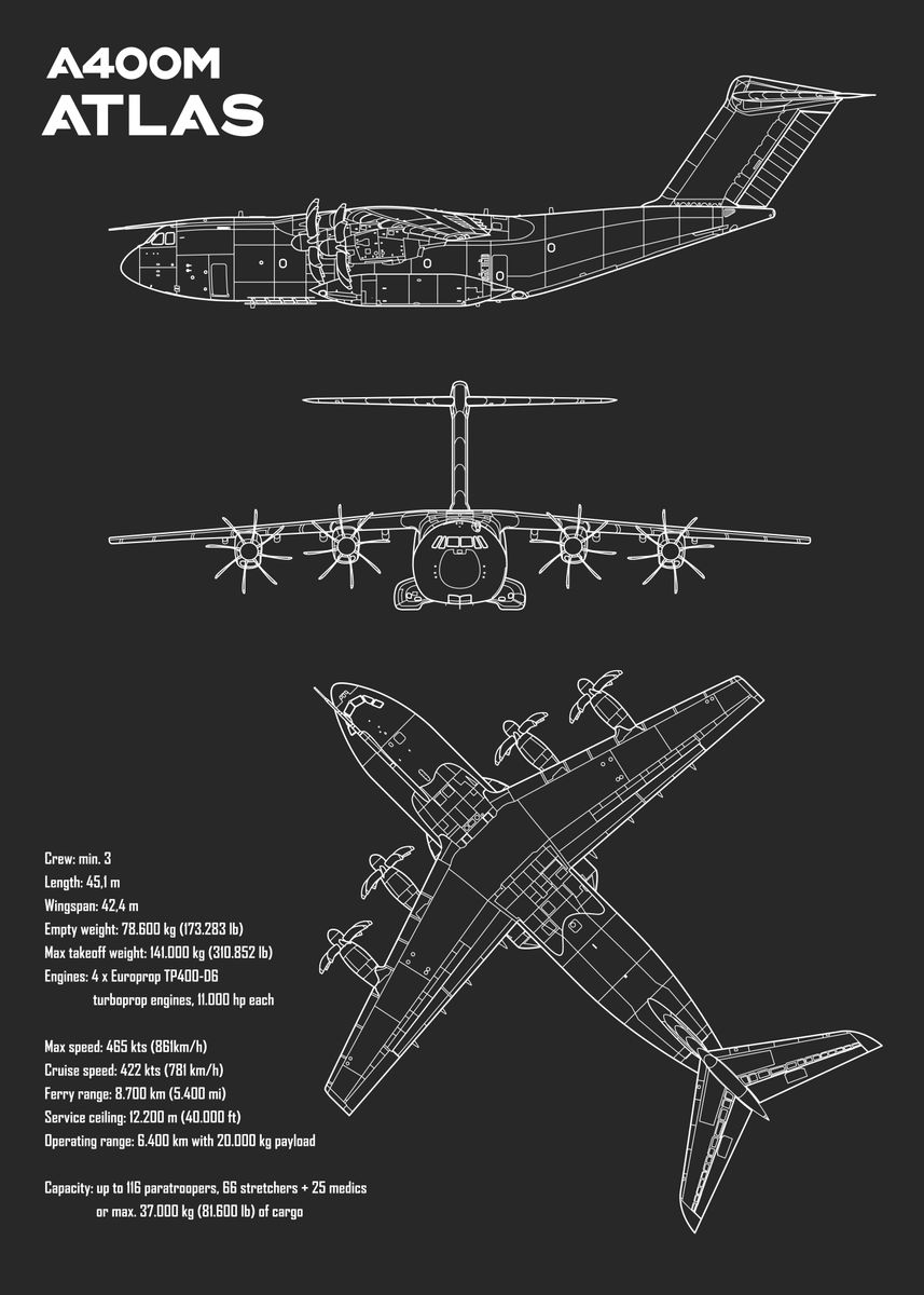 'Airbus A400M Atlas plane' Poster, picture, metal print, paint by CHE Aviation | Displate