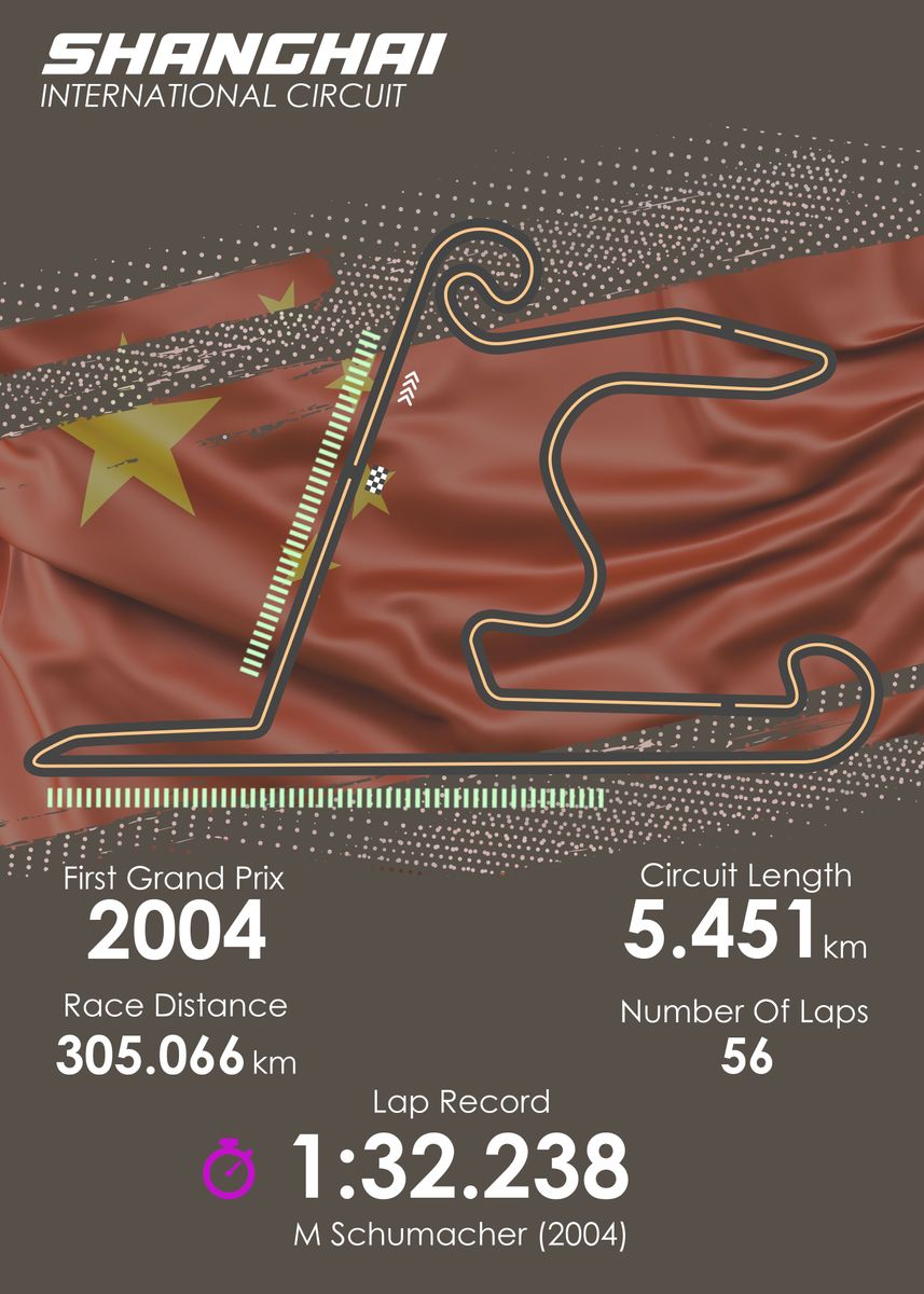 'Formula 1 China Track' Poster, picture, metal print, paint by Ruzerin ...