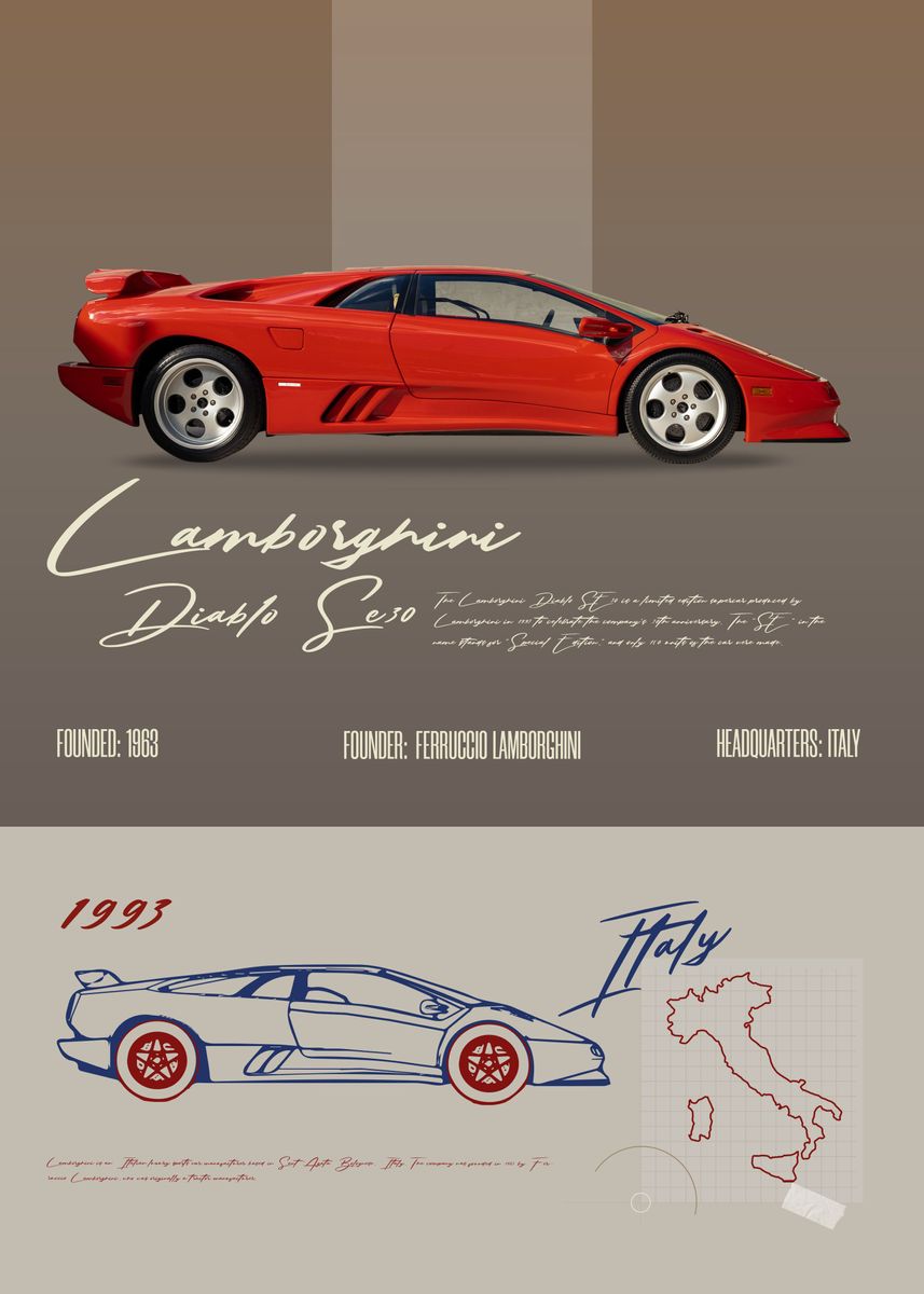 'Lamborghini Diablo SE30' Poster by Basues | Displate