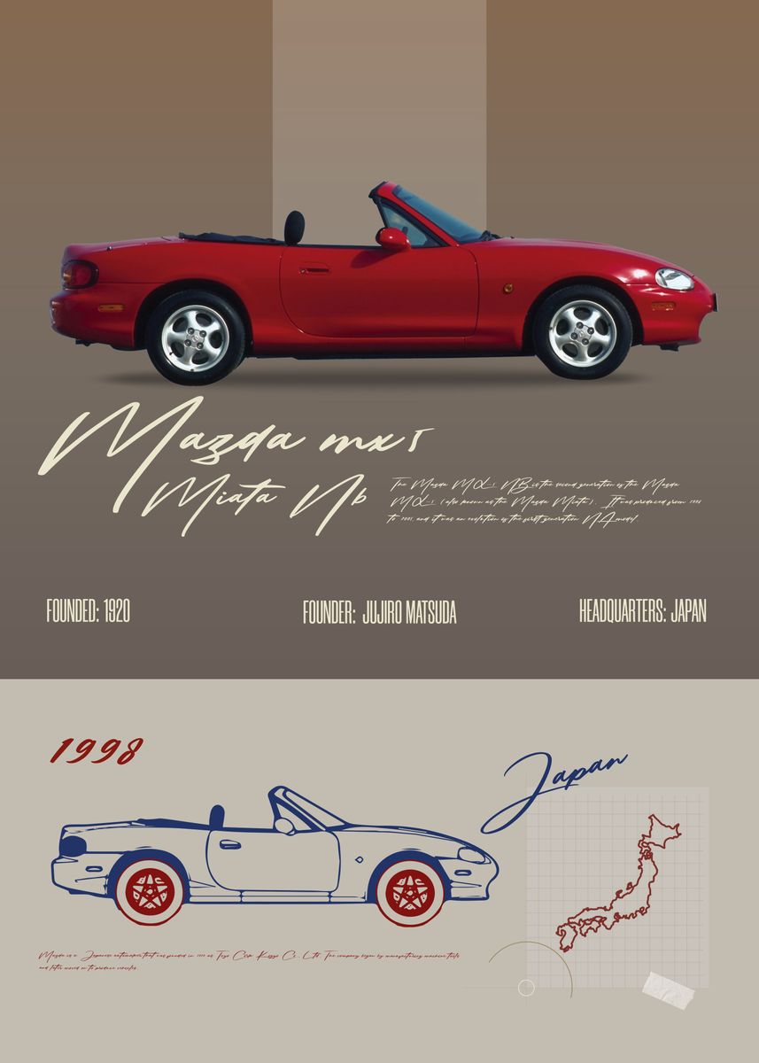 'Mazda MX5 Miata NB' Poster, picture, metal print, paint by Basues ...