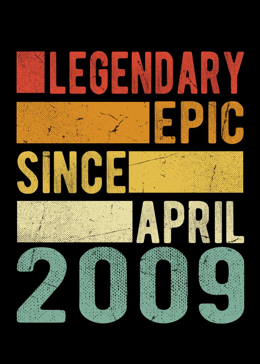 'Birthday April 2009' Poster by schmugo | Displate