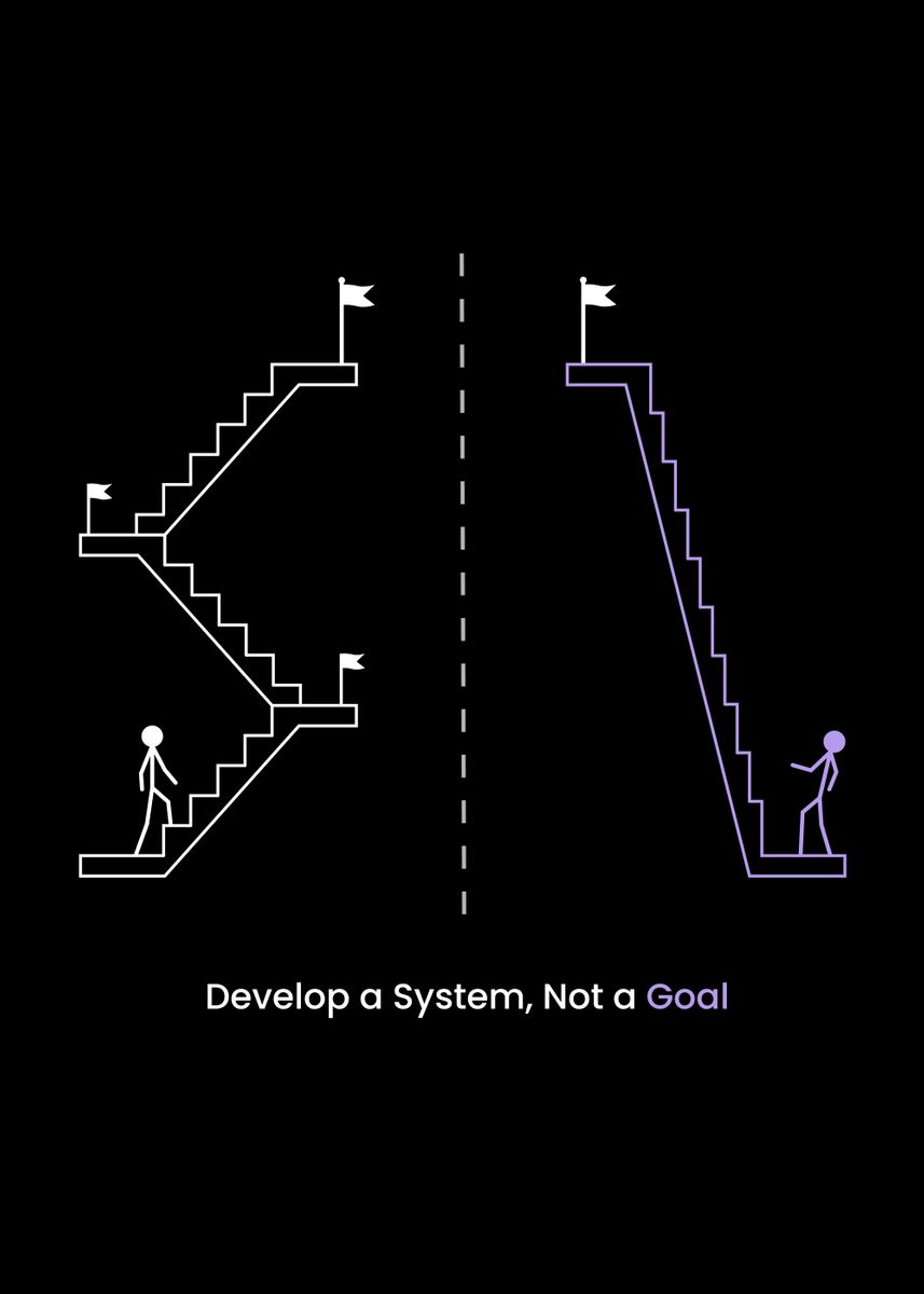 'Build a System Not Goal' Poster, picture, metal print, paint by ...