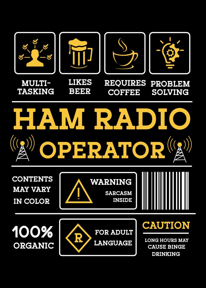 'Ham Radio Operator' Poster, picture, metal print, paint by Hexor ...