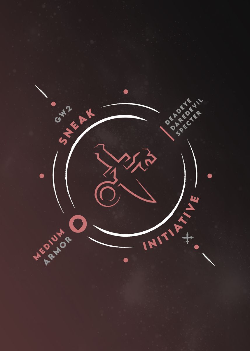 'Thief Life GW2' Poster by Joe Bui | Displate