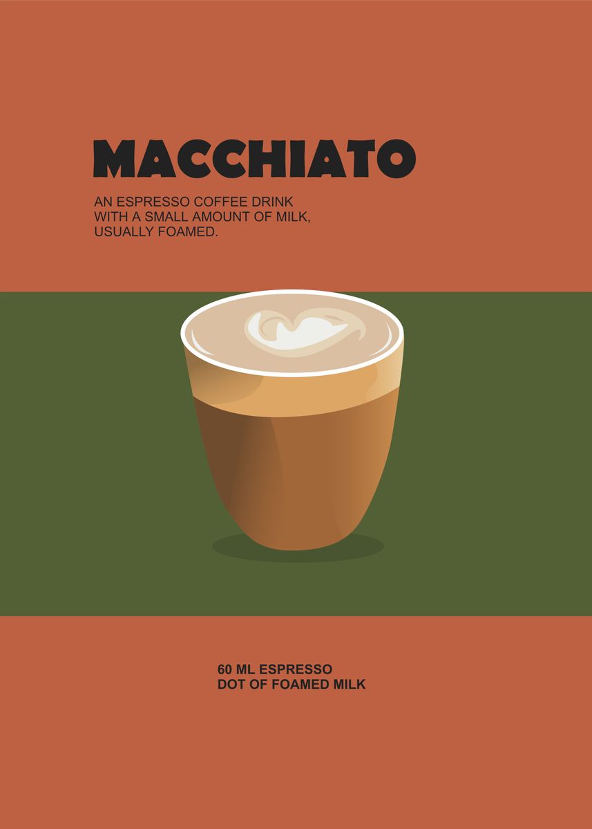 'macchiato' Poster by Ratna Mutia Dewi | Displate