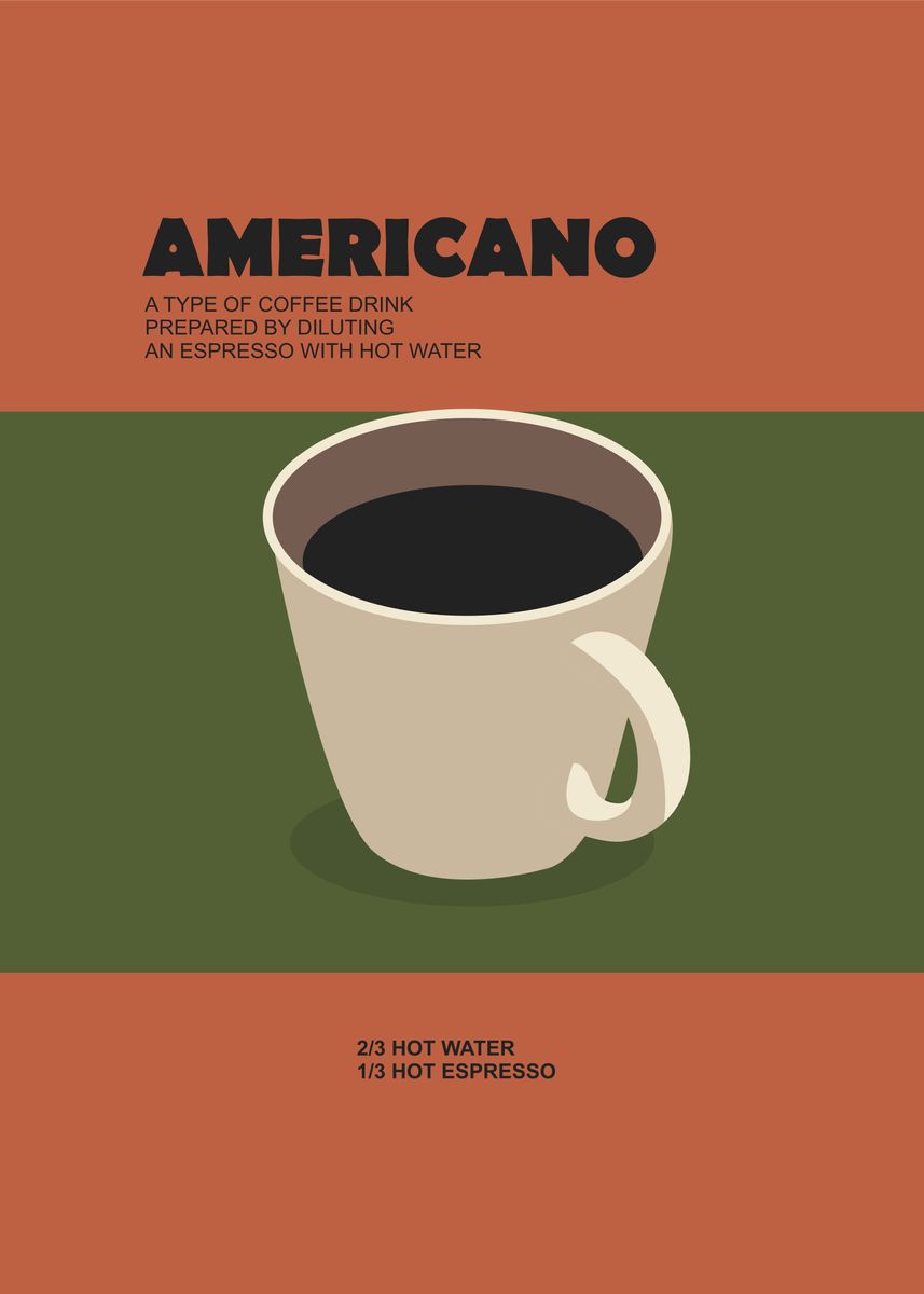 'americano coffee' Poster, picture, metal print, paint by Ratna Mutia ...