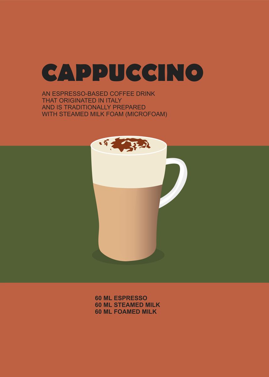 'cappuccino' Poster by Ratna Mutia Dewi | Displate