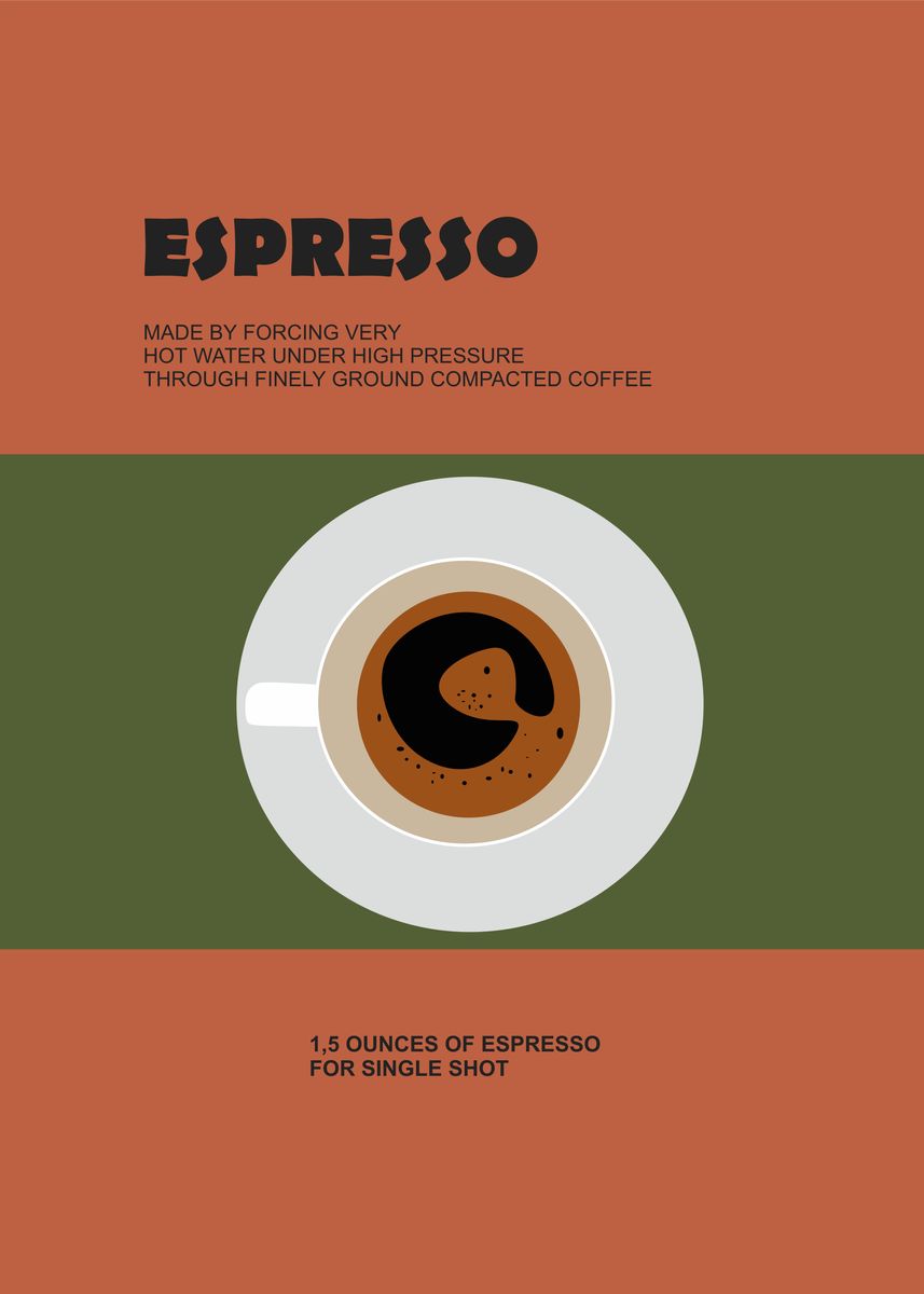 'espresso' Poster, picture, metal print, paint by Ratna Mutia Dewi ...