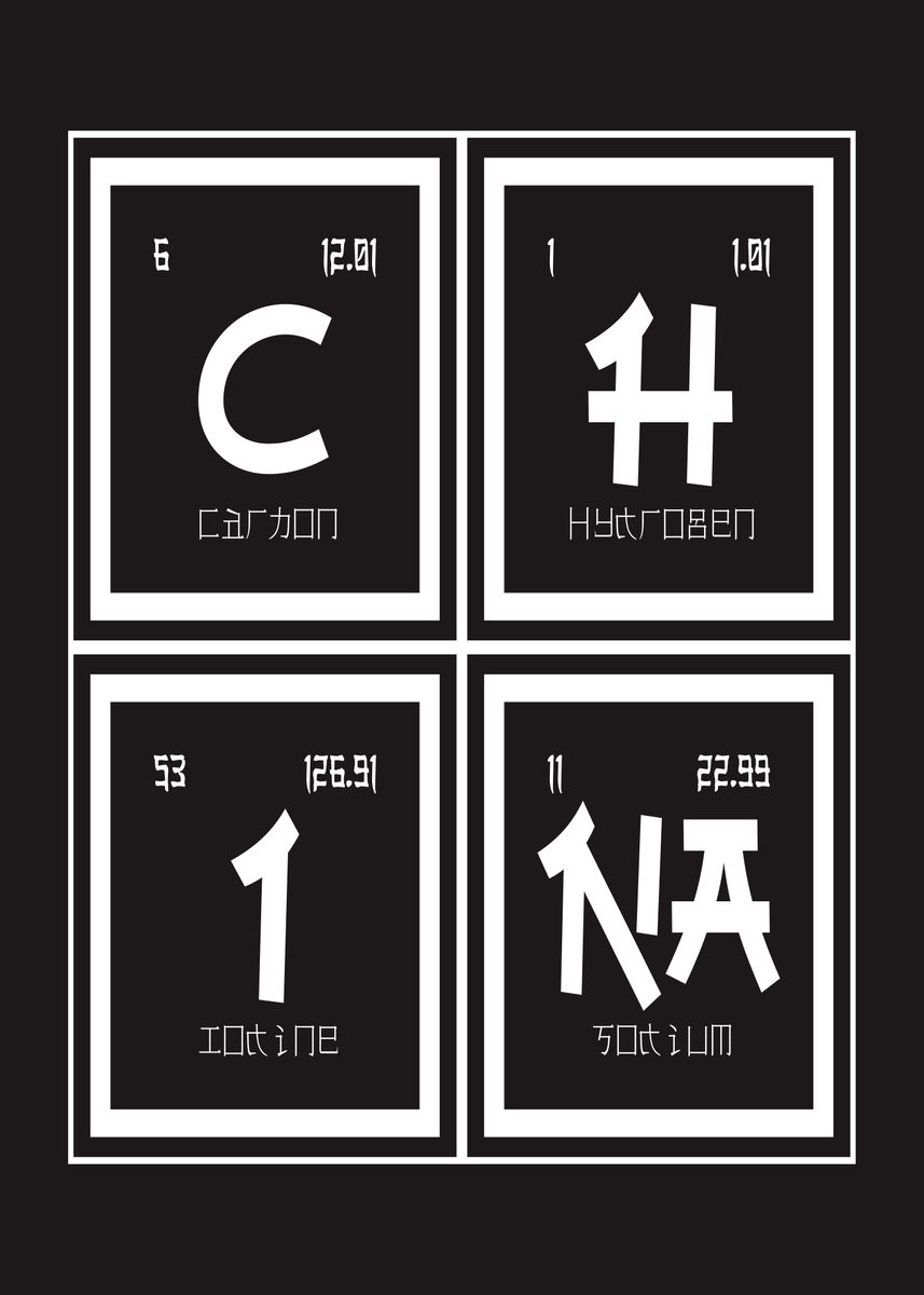 'China Elements' Poster by Maozva | Displate