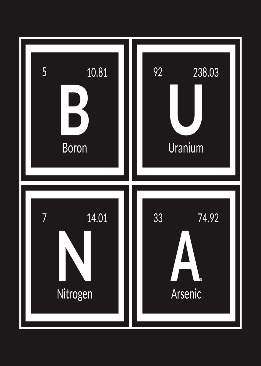 'Buna Elements' Poster, picture, metal print, paint by Maozva | Displate
