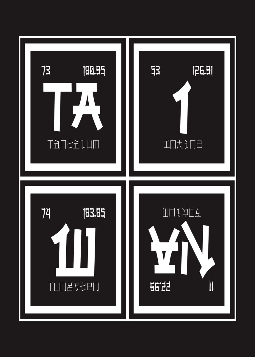 'Elements of Taiwan' Poster by Maozva | Displate