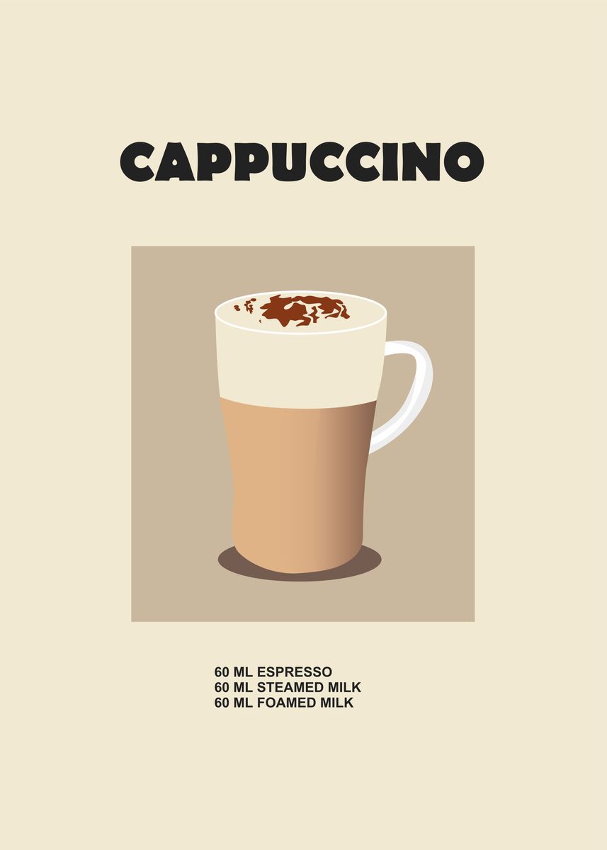 'cappuchi' Poster, picture, metal print, paint by Ratna Mutia Dewi ...