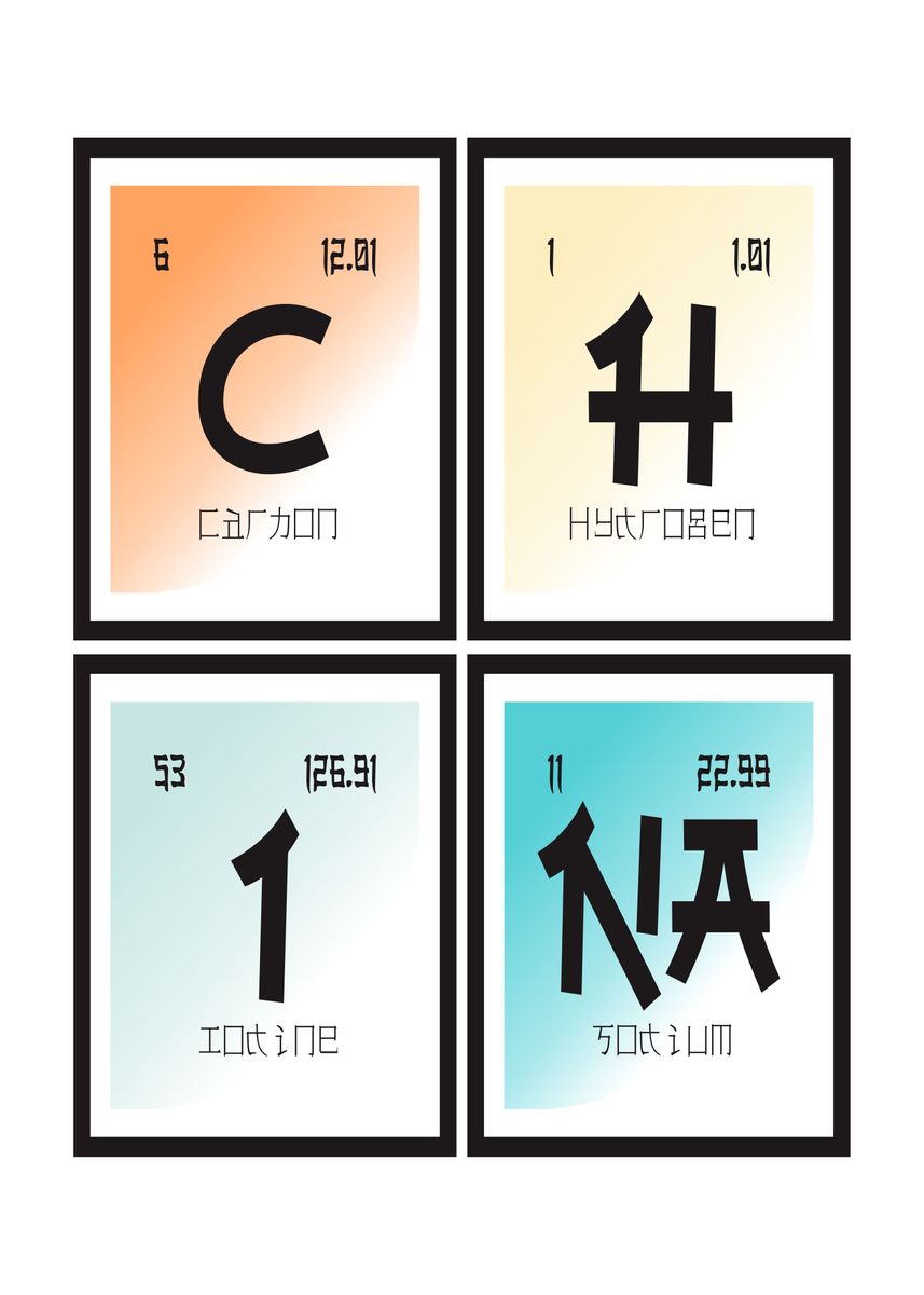 'China Elements' Poster, picture, metal print, paint by Maozva | Displate