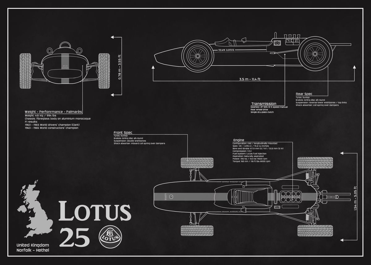 'Lotus 25' Poster by KyomaArt | Displate
