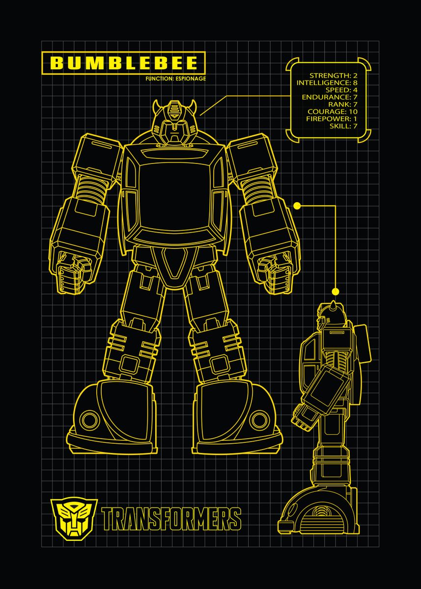 'Bumblebee Yellow Graph' Poster, picture, metal print, paint by Transformers | Displate