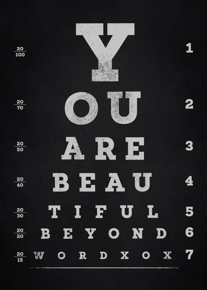 'eyes chart diagram' Poster by Motivation Charllie | Displate