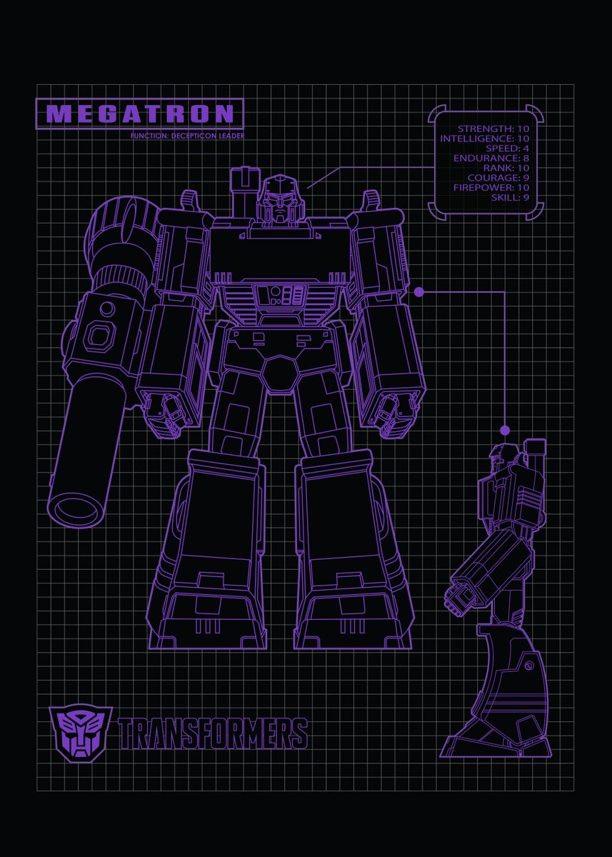 'Megatron Purple Graph' Poster, picture, metal print, paint by ...