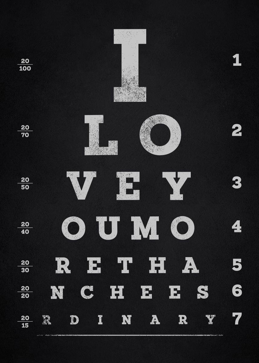 'eyes chart diagram' Poster, picture, metal print, paint by Motivation ...
