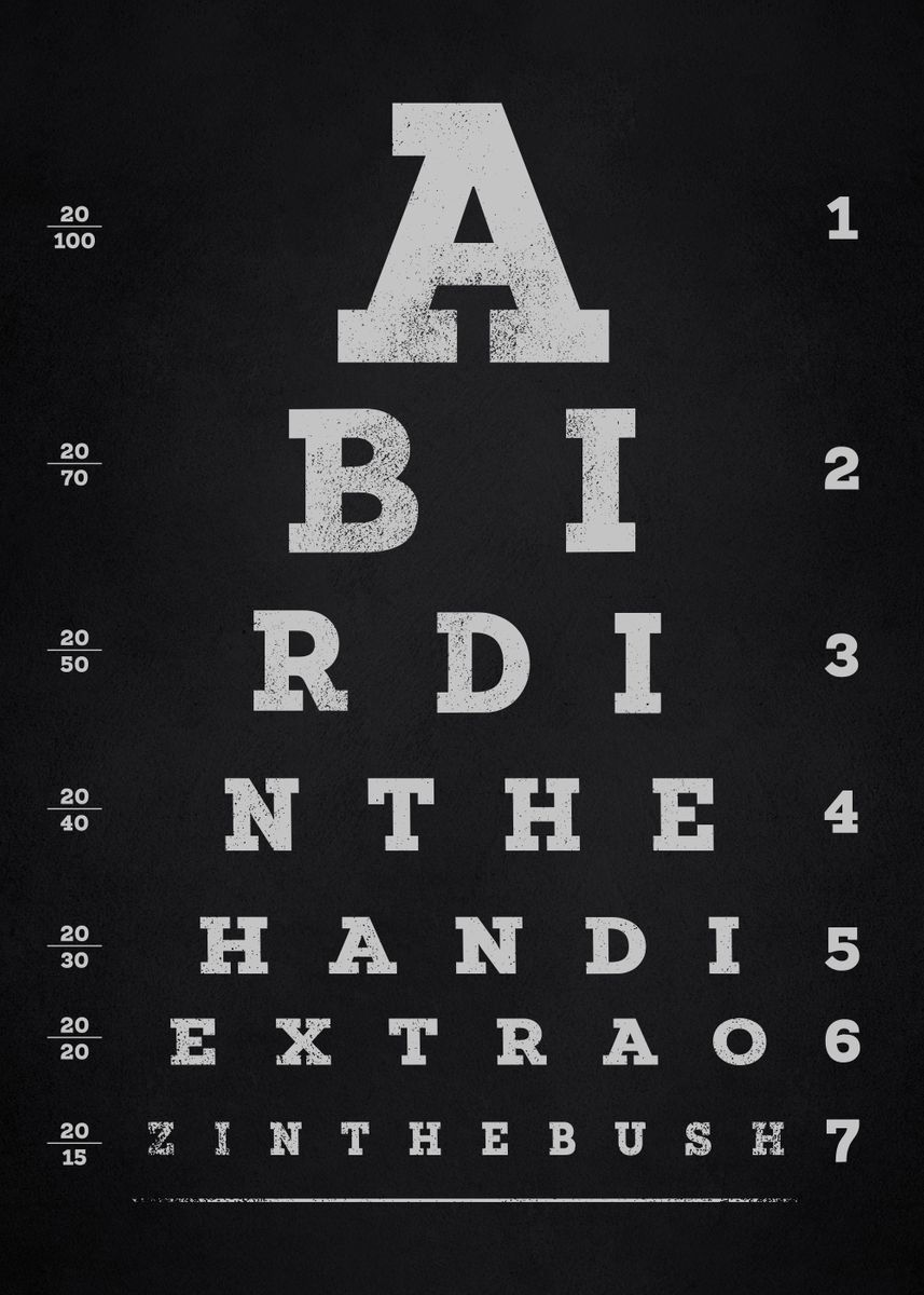 'eyes chart diagram' Poster, picture, metal print, paint by Motivation ...
