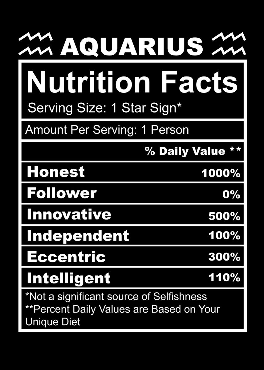 'Aquarius facts' Poster, picture, metal print, paint by Motivational ...