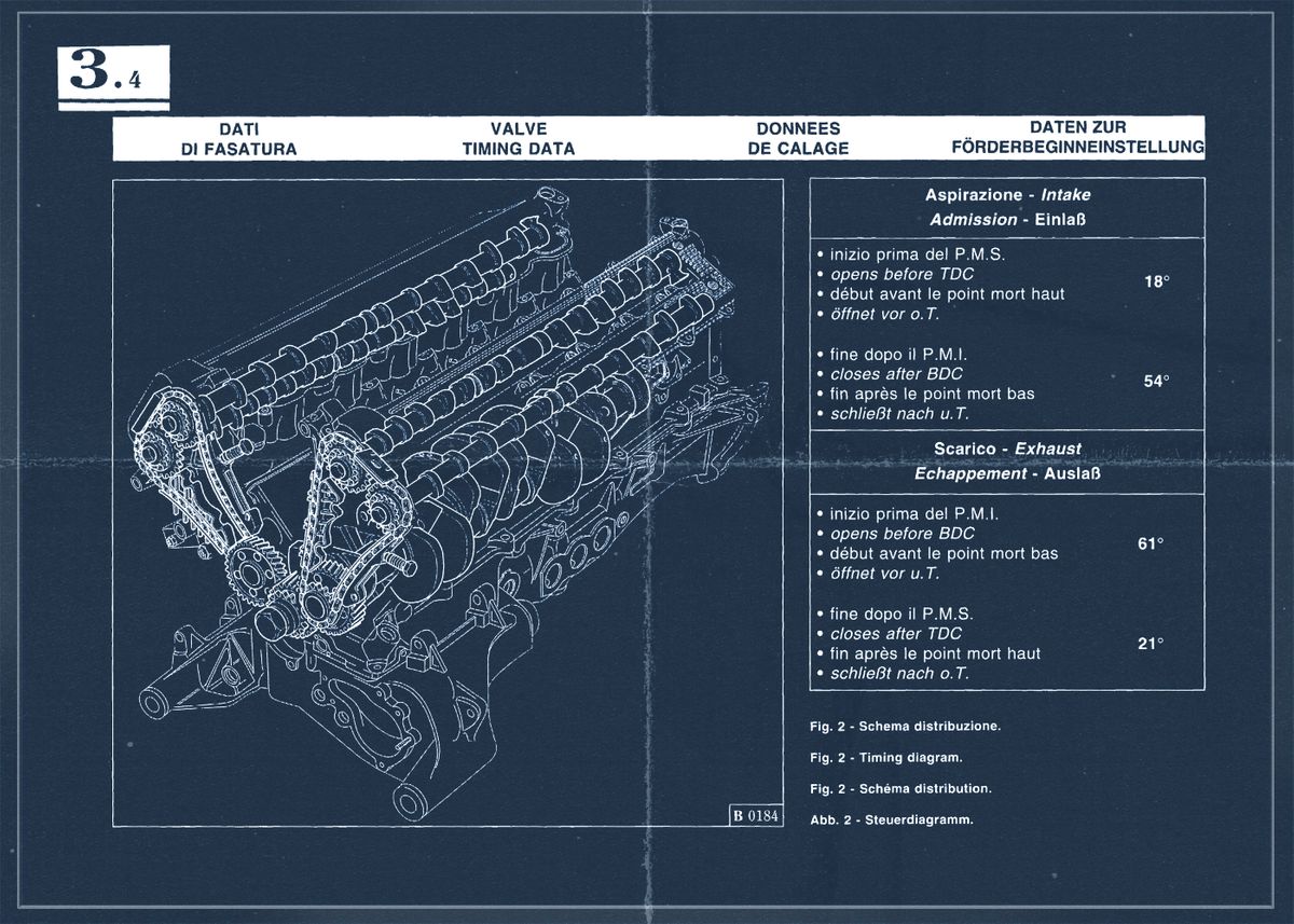 'F50 Engine Blueprint' Poster by Rollz | Displate