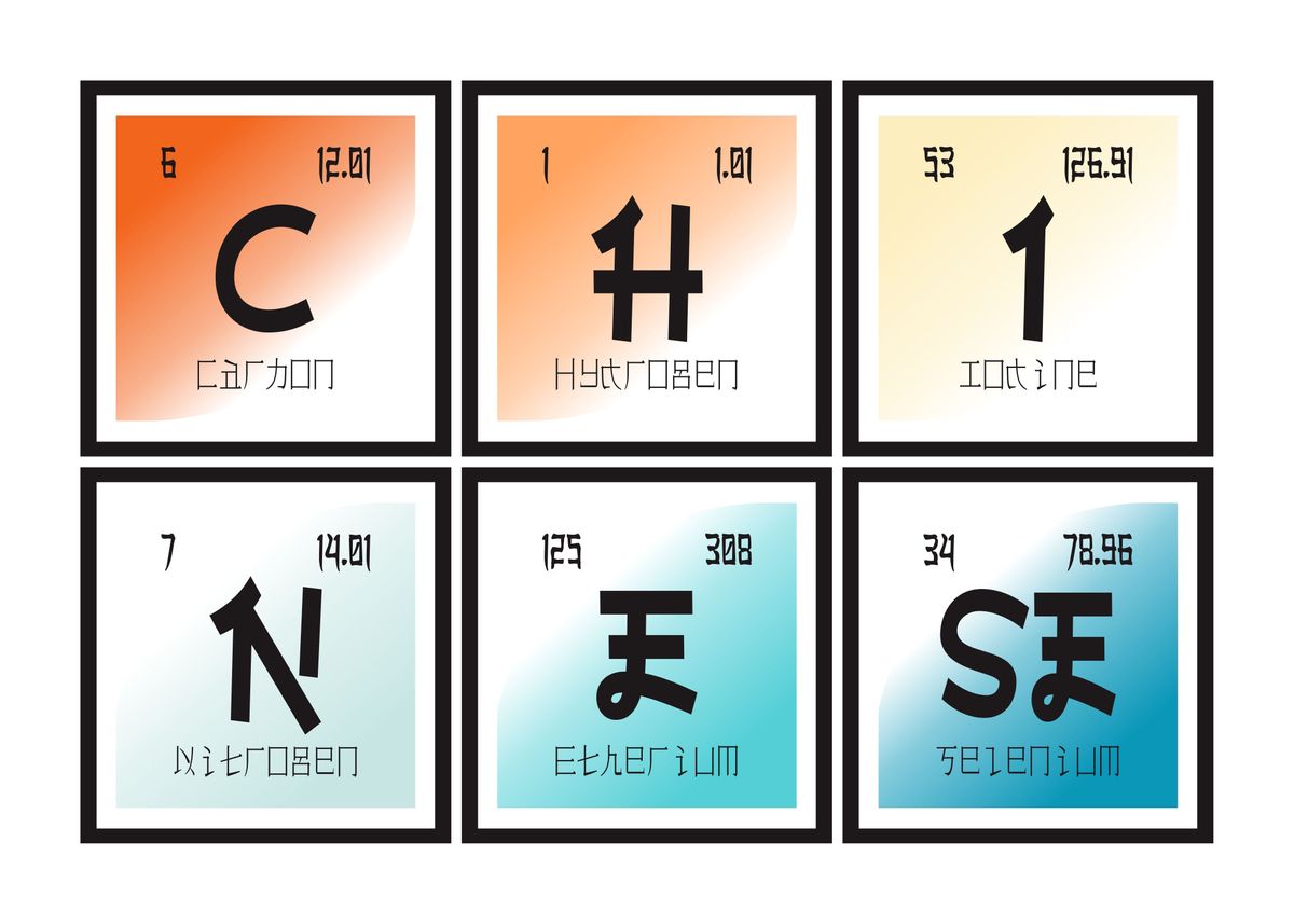 'Chinese' Poster by Maozva | Displate